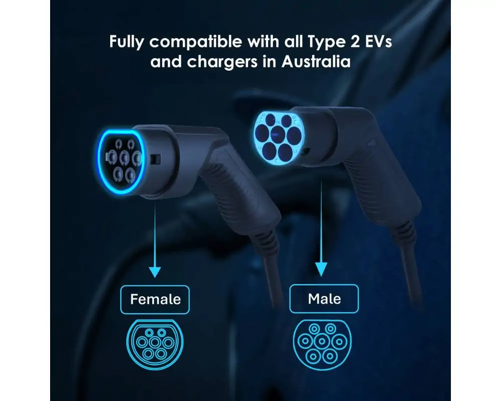 Type 2 EV Cable | 2 Year Warranty | EVSE | FREE Shipping