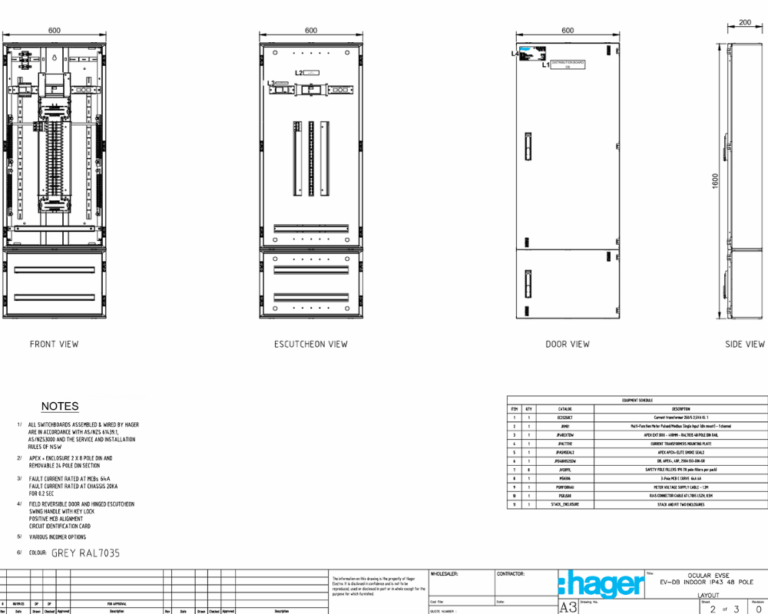EV-DB Indoor IP43 48 Pole - 70% Loaded -1 Phase RCBO - EVSE Australia