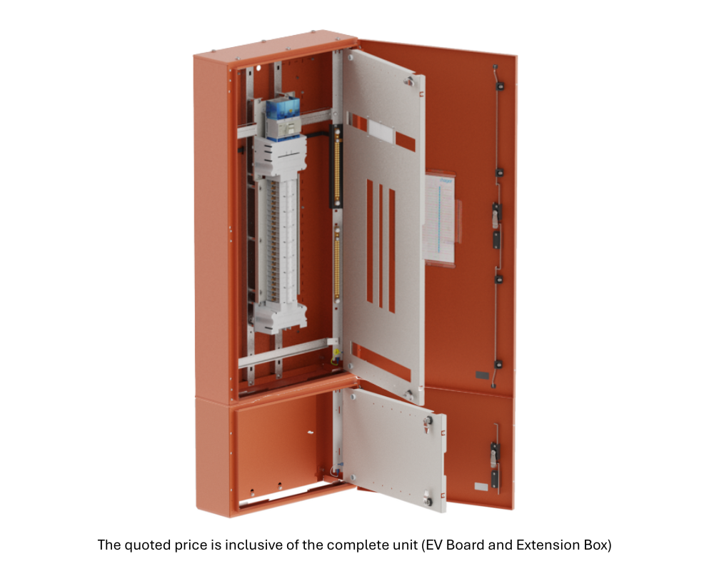 EV-DB Indoor IP43 48 Pole - 70% Loaded -1 Phase RCBO - EVSE Australia