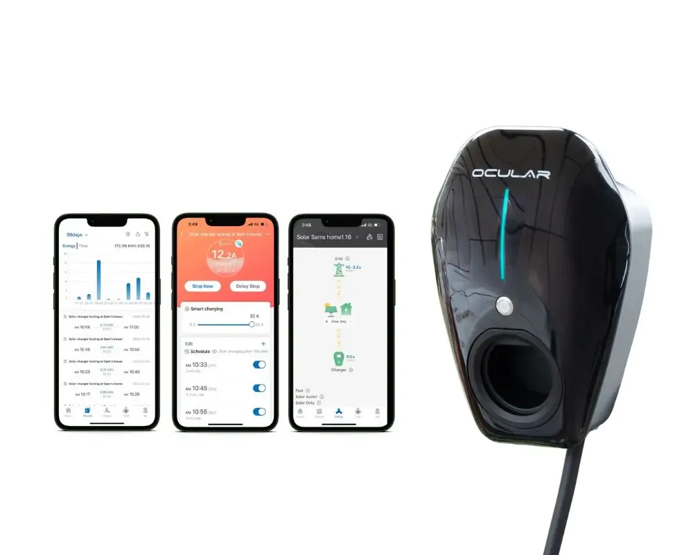 Ocular IQ Home Solar EV Charger | 22kW | Solar Car Charging | EV Solar ...