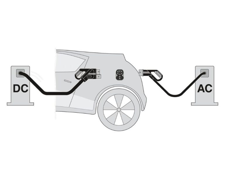 Phoenix DC CCS2 Charge Cable with Plug | 200 Amp | 7M - EVSE Australia